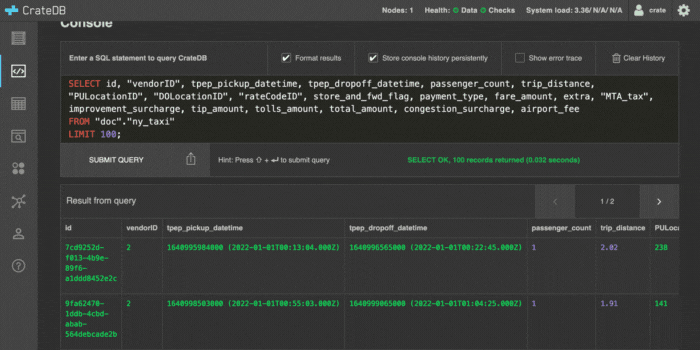 Cratedb Blog Importing Parquet Files Into Cratedb Using Apache Arrow And Sqlalchemy